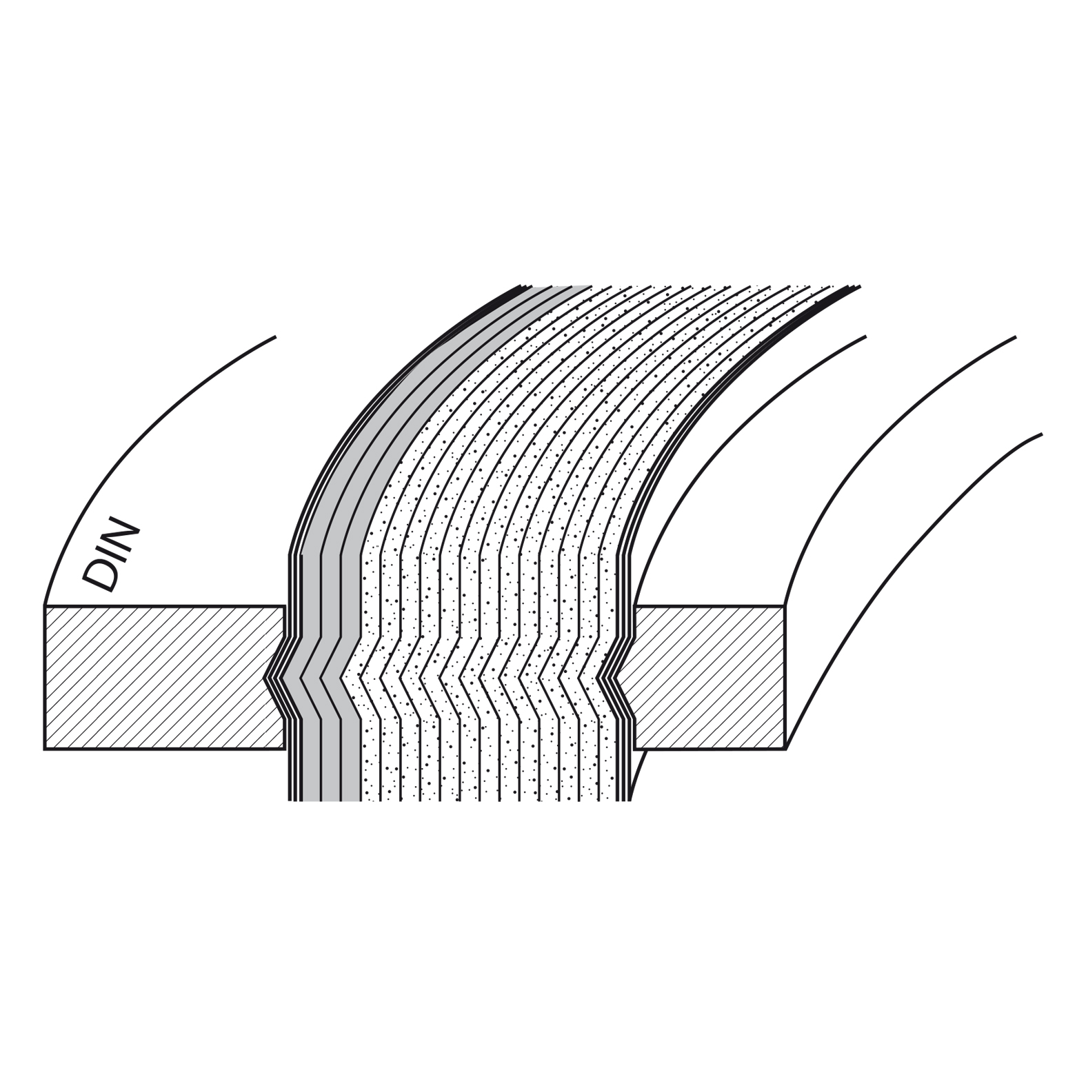 Spiraldichtungen - Möller-Metalldichtungen GmbH